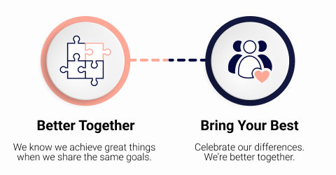 Careers at Deep Blue Company