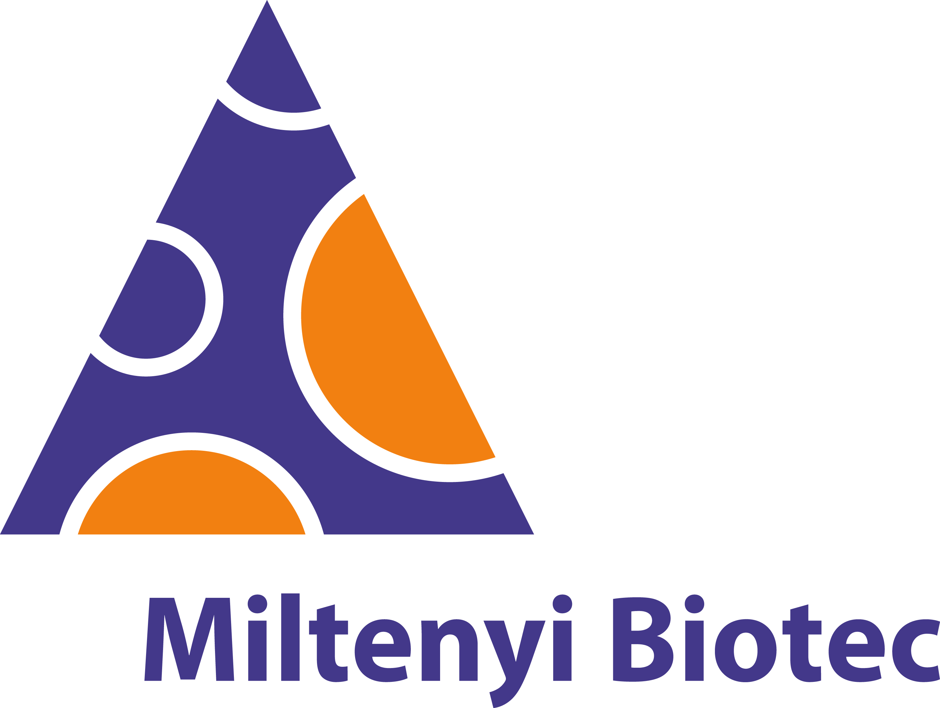 Careers at Miltenyi Biotec