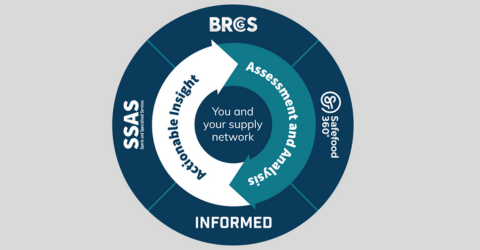 Careers at LGC Group