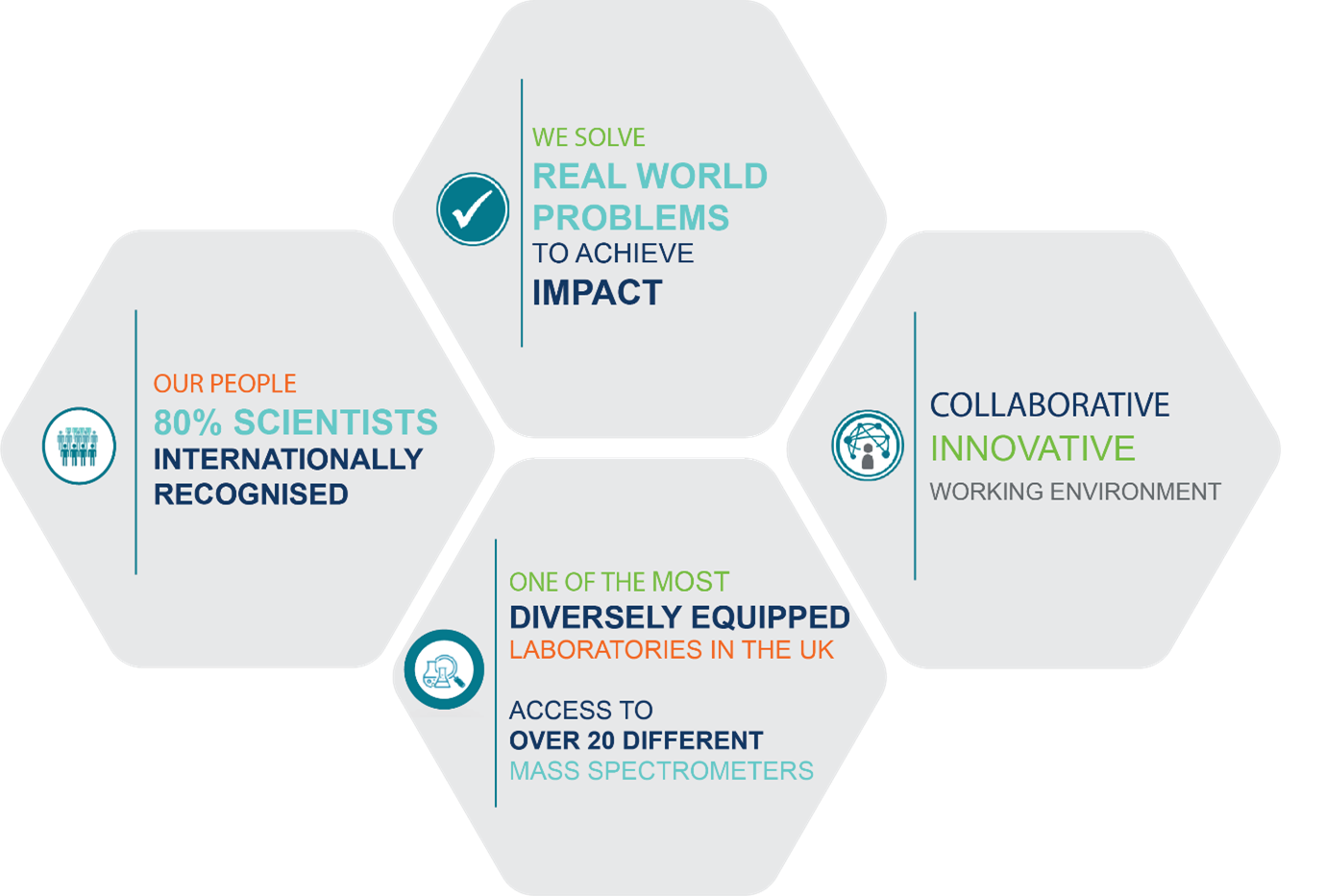 Careers at LGC Group