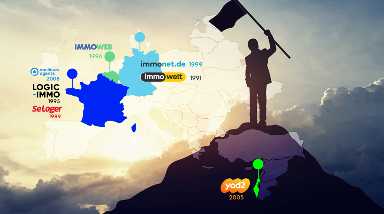 Careers at AVIV Group