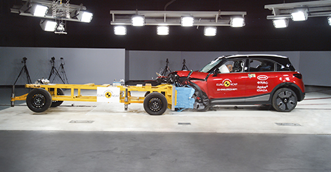 Applus IDIADA的职业