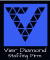 Careers at Vier Diamond Staffing Firm